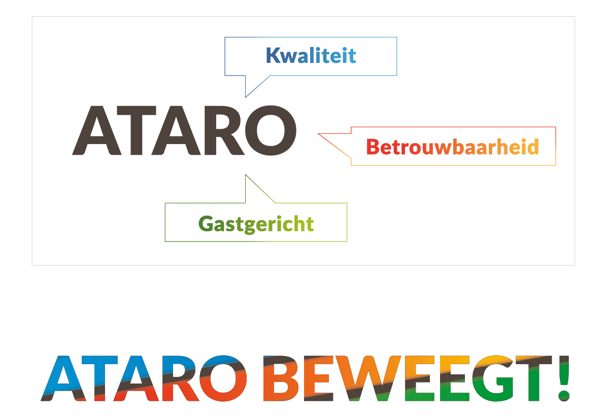 Raad van Commissarissen Ataro - Ataro BV